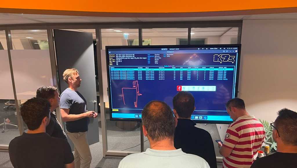 The Bright Cubes way of IT | Bright Cubes